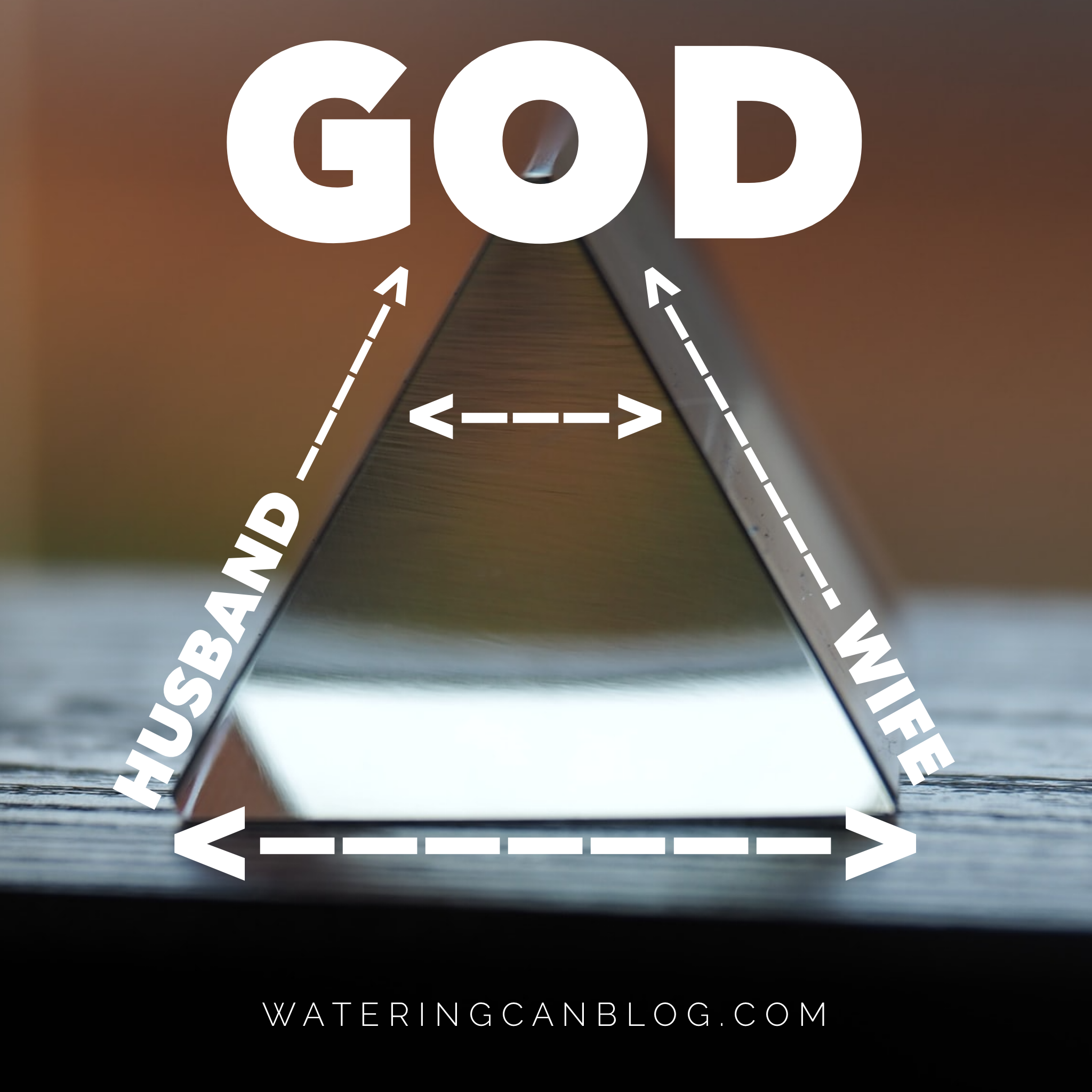 The Marriage Triangle – wateringcanblog
